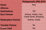 Review of Mabuhay Miles – Award program of Philippine Airlines ...